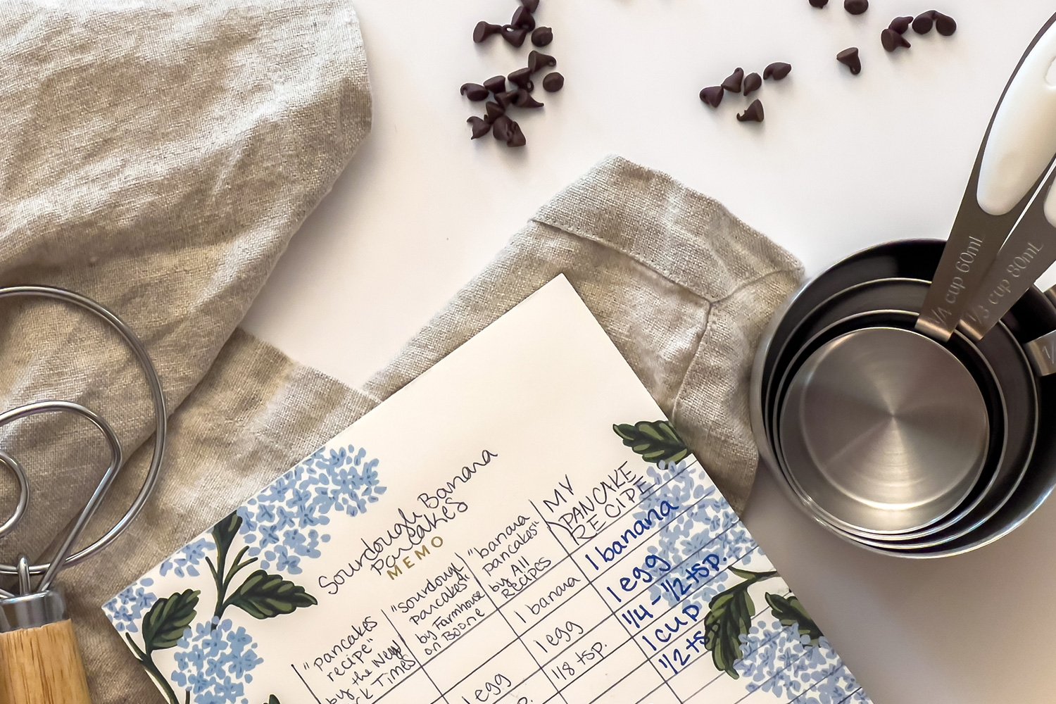 How to Make a Recipe, Step-By-Step Guide! | Every Purpose Home